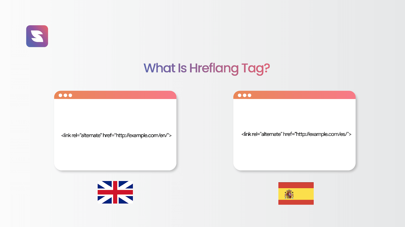 A Guide To Hreflang Tag For SEO